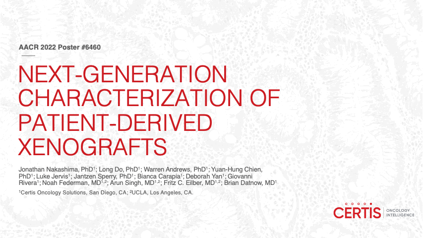 AACR Posters - Certis Oncology